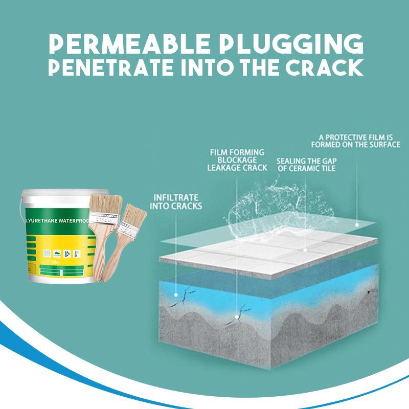 Innovative Sealer Mighty Paste – Cozymoo